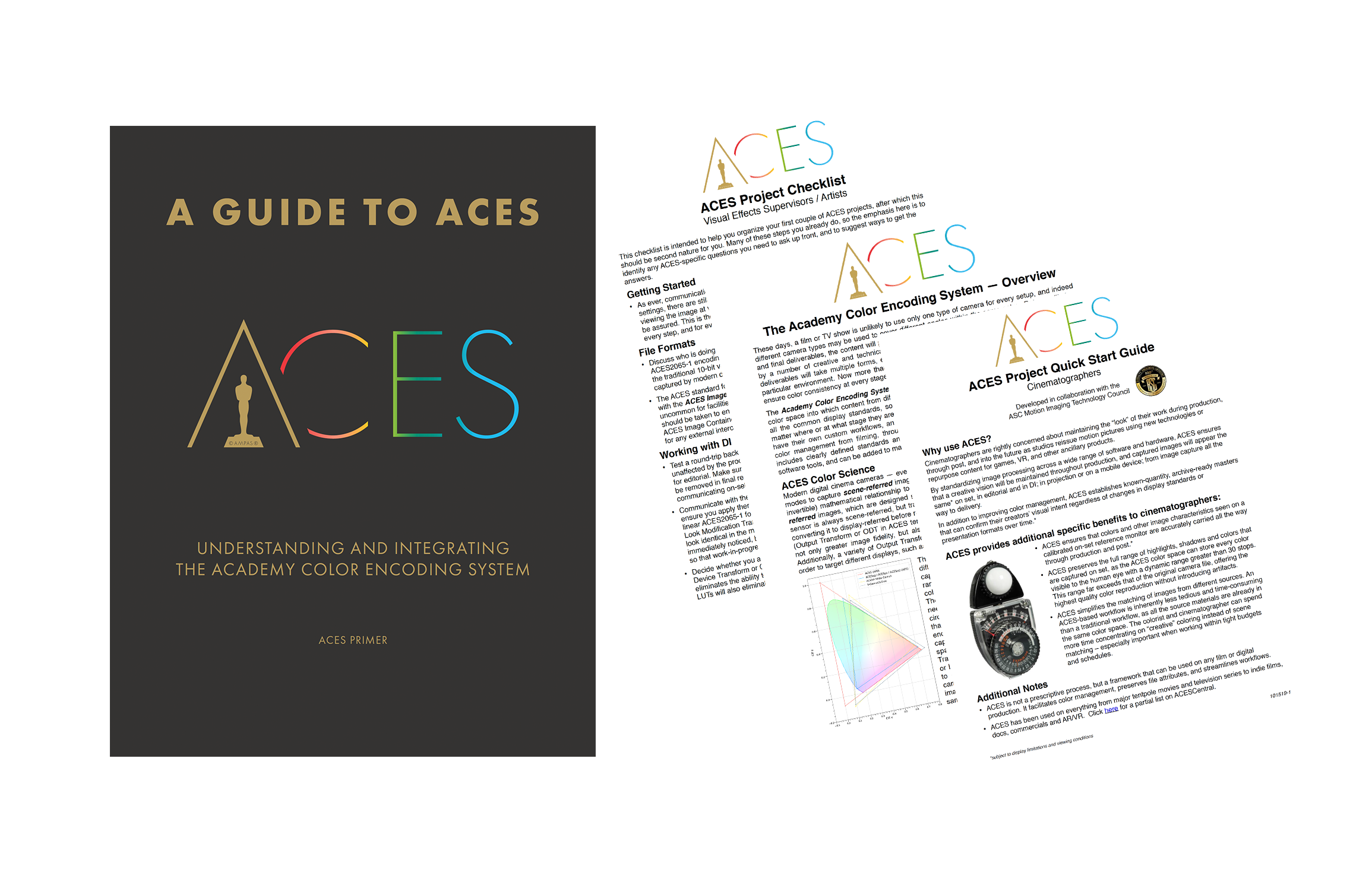 User Guides - ACESCentral